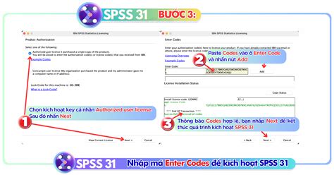 Download Phần Mềm Ibm® Spss® Statistics 31 Bản Quyền Mãi Mãi Phần Mềm Smartpls Mô Hình Pls Sem
