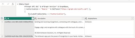 Select And Filter Odata Feeds In Power Bi Euc365 Cloud Technology Blog