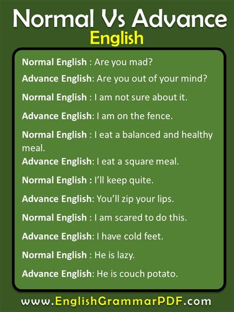 Basic English Vs Advanced English Design Talk
