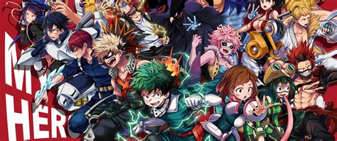 100 Hình Nền Máy Tính My Hero Academia Với Những Hình ảnh Nhiều Màu