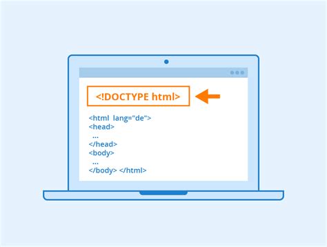 Html Doctype Was Ist Das Seobility Wiki