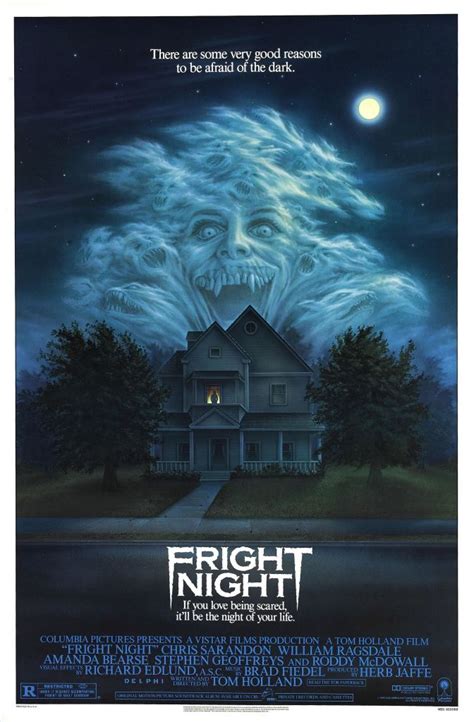 Greatest Movie Posters Of The 80s Horror Edition