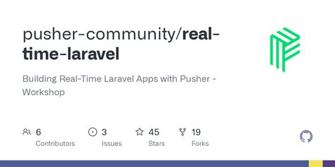 Github Pusher Communityreal Time Laravel Building Real Time Laravel Apps With Pusher Workshop