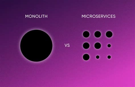 monolith vs microservices for the modern e commerce business