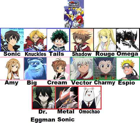 Kirito Heroes Recast Meme By Vasbrydinskiy On Deviantart