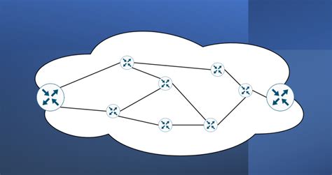 Future Ready Networking The Role Of Mpls In Modern Connectivity