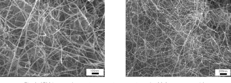 Figure 4 From Tetra Hydro Furan 열분해를 이용한 이중벽 구조 탄소나노튜브의 합성 Semantic Scholar