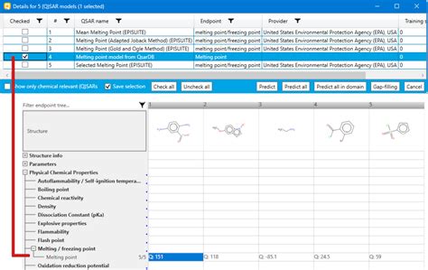 Integration Of Qsardb Models Into The Oecd Qsar Toolbox Qsardb