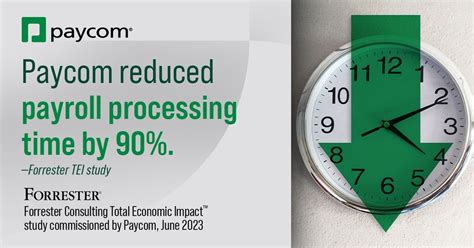 Chrissy Smith On Linkedin Paycom Hris Payroll Allinonesystem