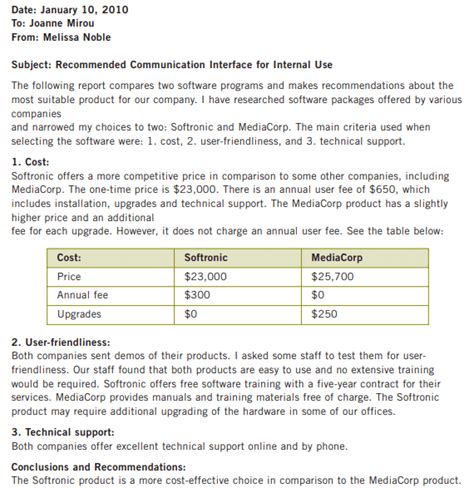 24 Types Of Business Reports With Samples And Writing Structure