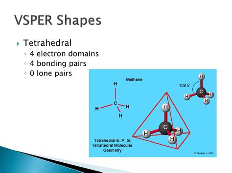 Unit 3 Chemical Bonding And Nomenclature Part 2 Ppt Download