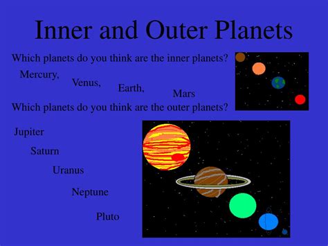 What Are The Differences Between The Inner And Outer Planets By Brenna