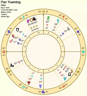 星座金星符号 星座符号 金星星座 大山谷图库