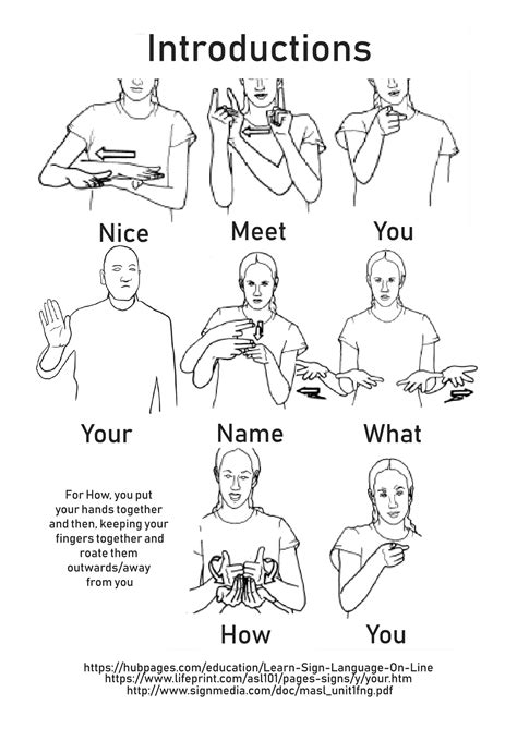 How To Sign My Name Is In Asl