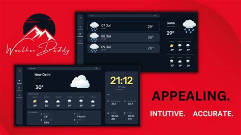 Vibhor Phalke On Linkedin Connections Javascript Github React