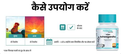 Urjas Ashwagandha Tablet By Myupchar Ayurveda In Hindi की जानकारी लाभ