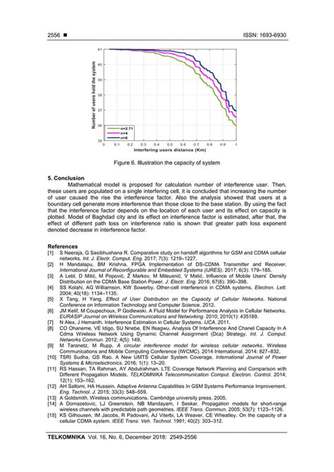 Proposed Model For Interference Estimation In Code Division Multiple Access Pdf