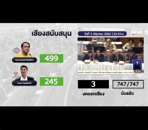 ไม่ต้องสงสัย ลุงตู่ My Console Game เกมเก่าที่เรารัก