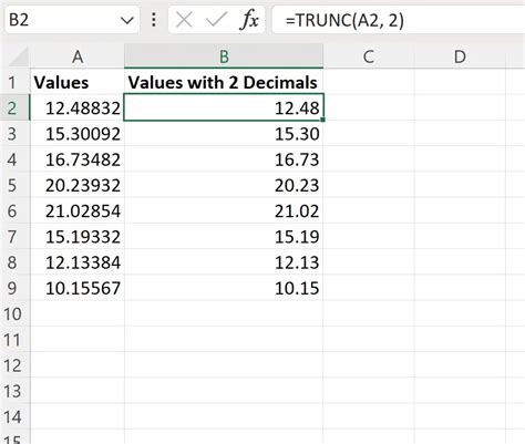Excel วิธีแสดงทศนิยมสองตำแหน่งโดยไม่ต้องปัดเศษ สถิติ