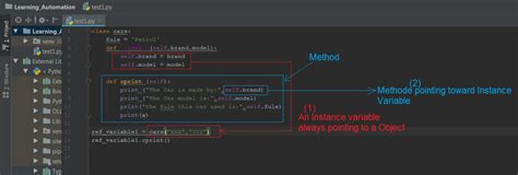 Python Class