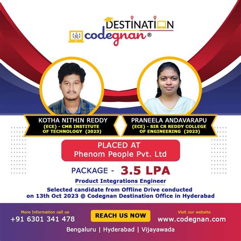 Saketh Kallepu On Linkedin Codegnandestination Destination