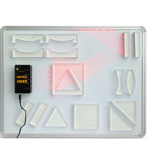 Ray Optics Demonstration Set PLUS Kvant Laser Deutschland