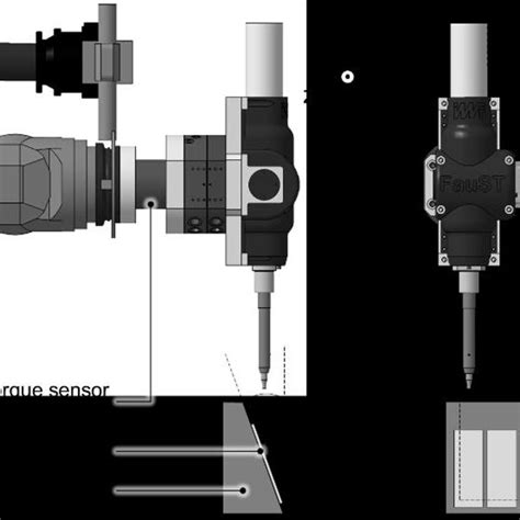Experimental Setup For The Structuring Tests Download Scientific Diagram