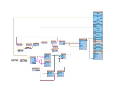 Led Matrix Animated Timedatetemp And Humidity Visuino Visual