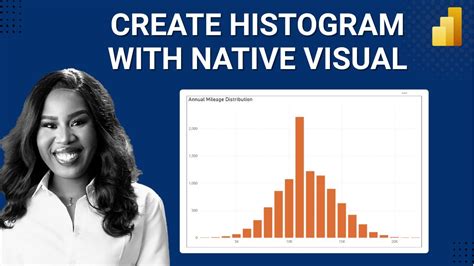 Power Bi Tutorial How To Create A Histogram In Power Bi Step By Step Guide Youtube