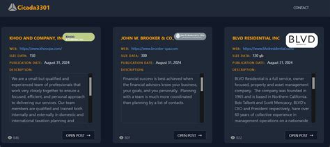A New Variant Of Cicada Ransomware Targets Vmware Esxi Systems