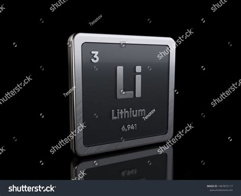 Lithium Li Element Symbol Periodic Table Stock Illustration 1467872117 Shutterstock