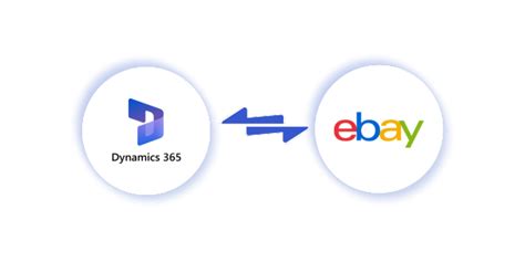 Microsoft And Dynamics 365 Ebay Integrations