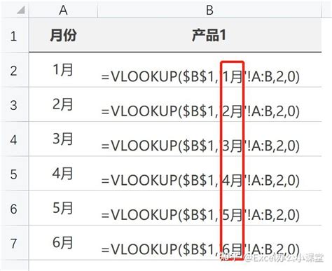 Vlookup函数16种经典用法（史上最全，记得收藏） 知乎
