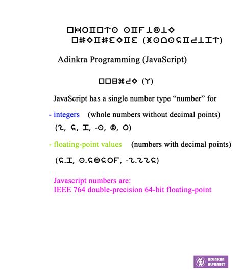 Numbers In Javascript Adinkra Alphabet