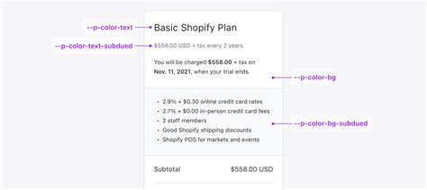 Update Color Docs On Polaris Shopify Issue 8725 Shopify