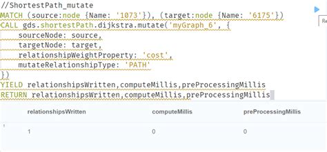 Execution Time Of Neo4j Cypher Query Stack Overflow