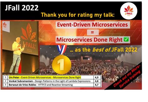 Eventdriven Eventdrivenarchitecture Microservices Cqrs Saga