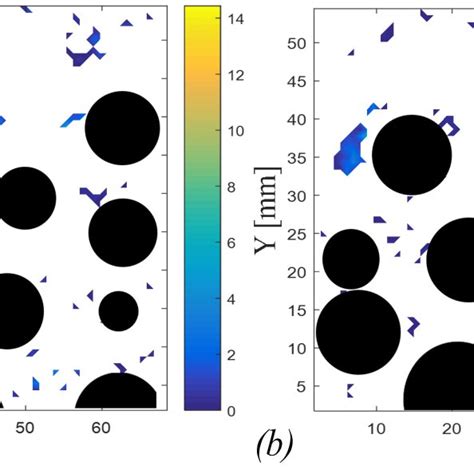 Complex Conjugate Of The Discriminant Of Velocity Gradient Tensor λ Ci