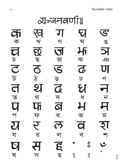Bengali Alphabet Pronunciation And Language Artofit