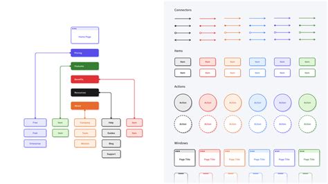 UX Flow Diagram Template Moqups