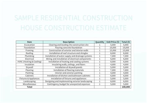 Sample Residential Construction House Construction Estimate Excel