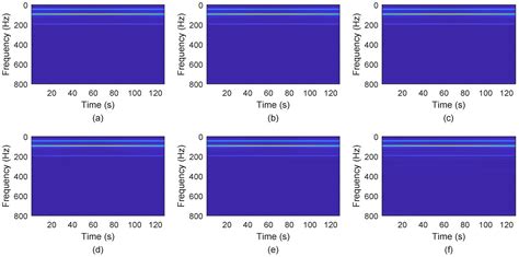 Symmetry Free Full Text A Reweighted Symmetric Smoothed Function Approximating L0 Norm