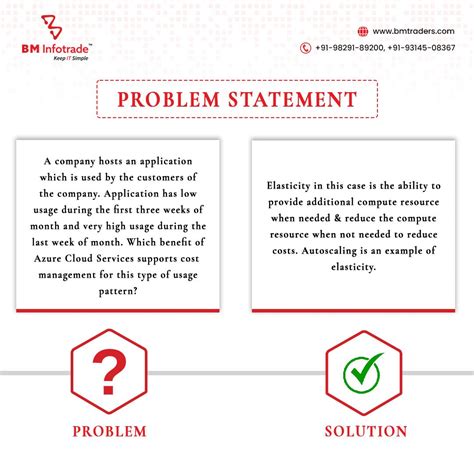 Koushik Dutta Posted On Linkedin