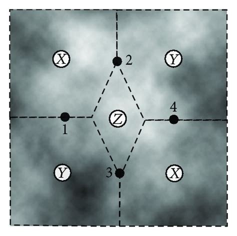 A And B A Simple Example Of Algorithm 2 Application Inequality