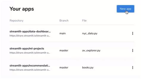 1 Streamlit 소개 및 장단점