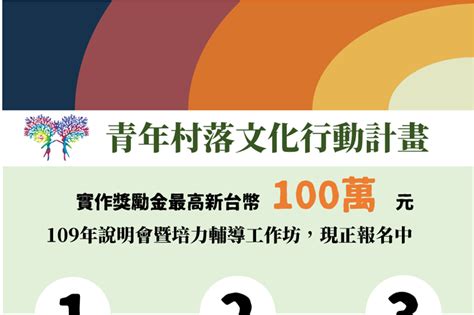 青年村落文化行動 實踐公民行動力，社會創新向前進！ 109年說明會暨培力輔導工作坊