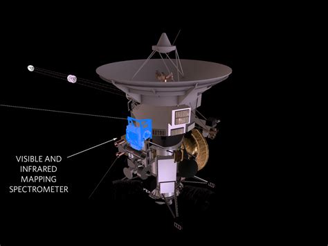 Visible And Infrared Mapping Spectrometer Vims Nasa Science