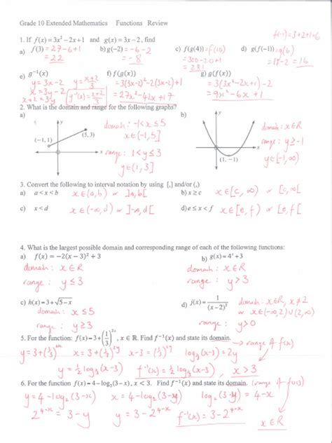 Functions Review Crit A Prep Solutions Pdf