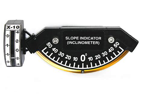 Slope Meters Geodetic
