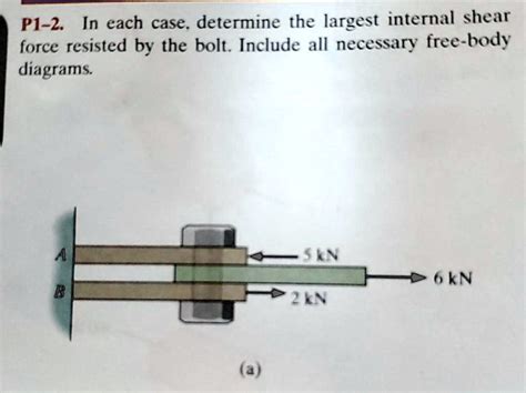 p1 2 in each case determine the largest internal shear force resisted